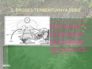 PRESENTASI DEBIT AIR | PPT