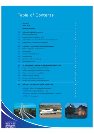 SEA 2020 FINAL | PDF