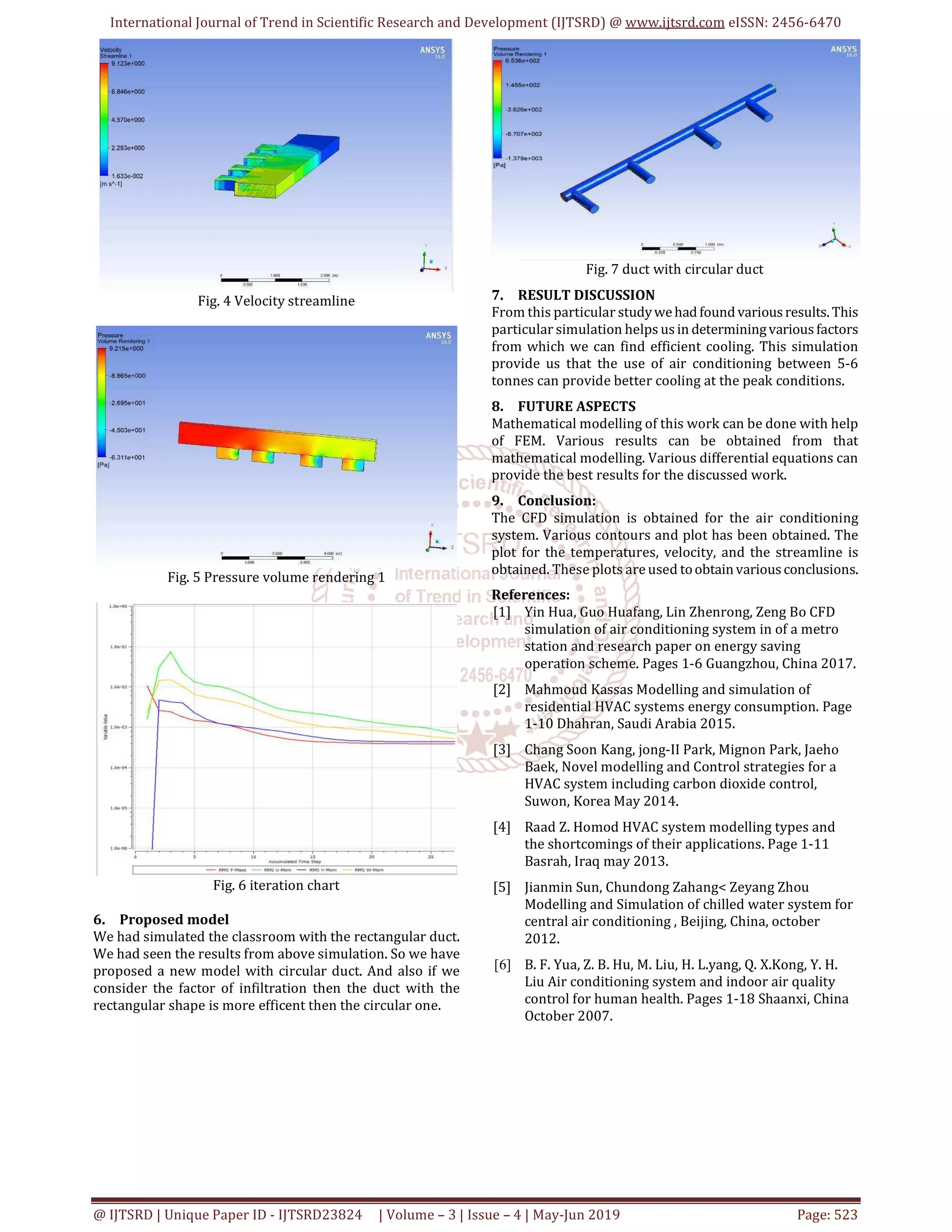 CFD Simulation of Air Conditioning System of the Classroom | PDF