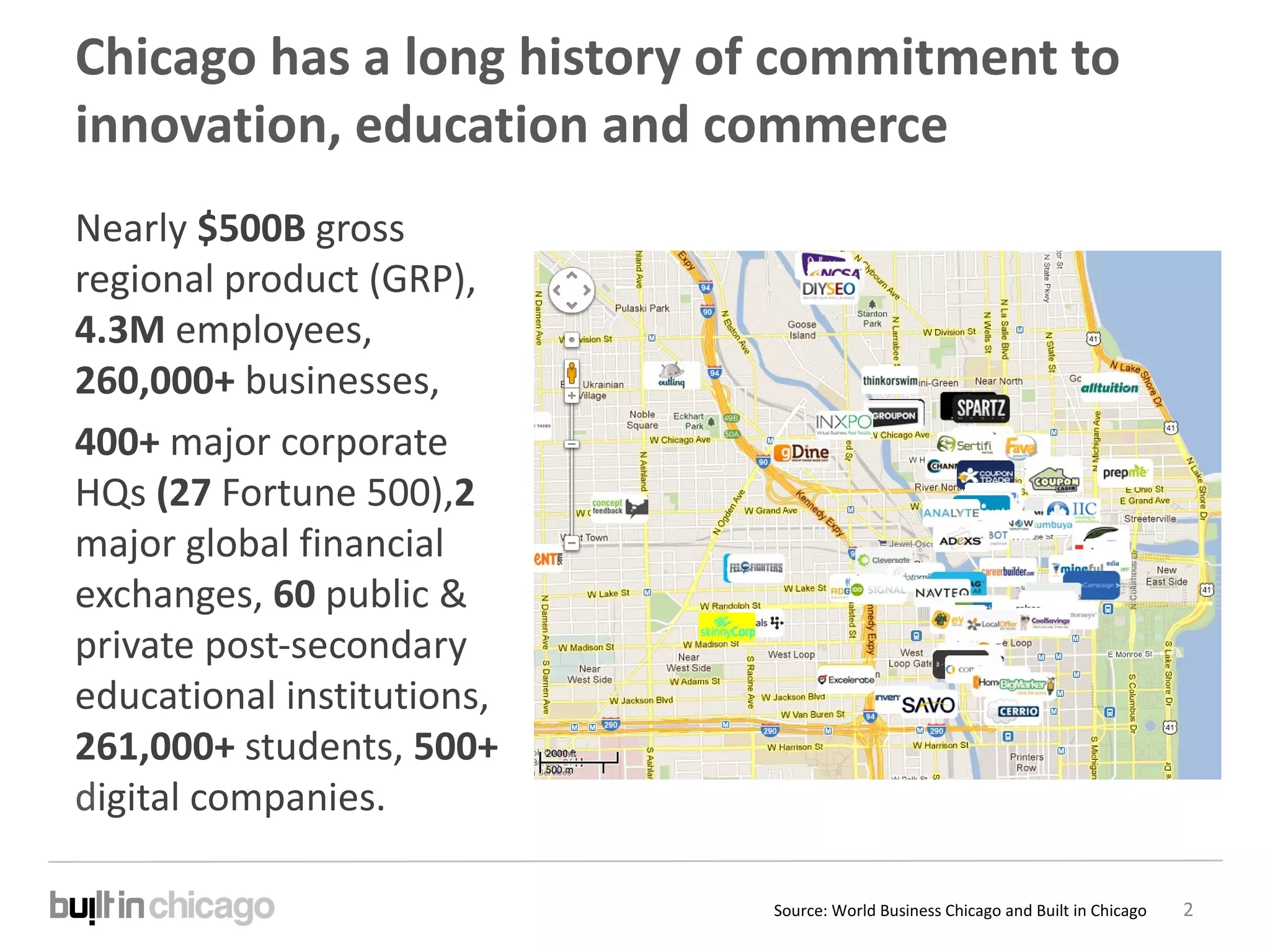 The Digital Technology Startup Ecosystem in Chicago | PPT