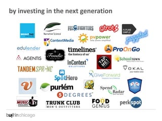 The Digital Technology Startup Ecosystem in Chicago | PPT