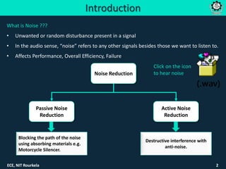 Real Time Implementation of Active Noise Control | PPTX