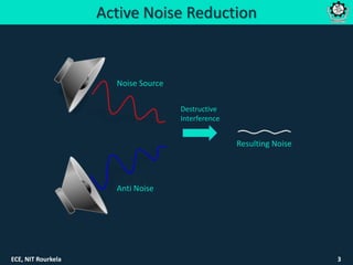Real Time Implementation of Active Noise Control | PPTX