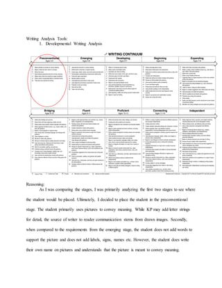 Students Writing Analysis | DOCX