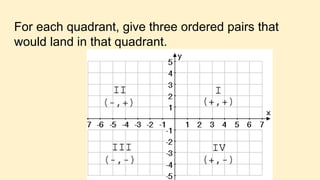 graphing worksheet slideshow | PPT