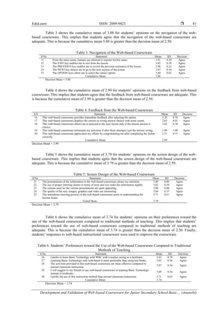 Development and Validation of Web-based Courseware for Junior Secondary School Basic Technology ...