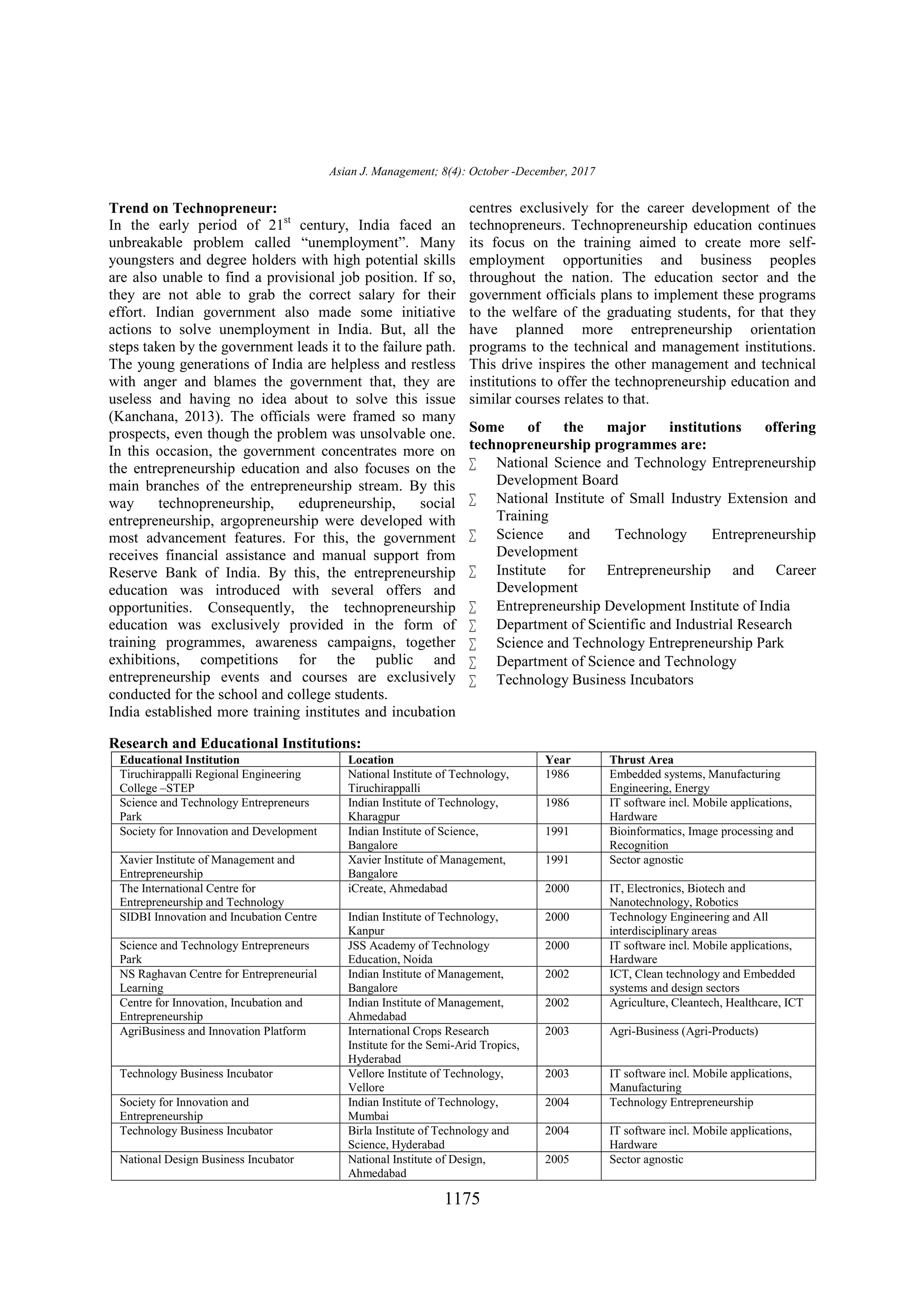 Technopreneurship Education: Teach and Train the Youths | PDF