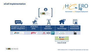 EENA 2018 - eCall implementation remaining issues | PPT