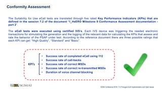 EENA 2018 - eCall implementation remaining issues | PPT