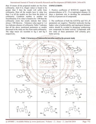 QSAR Modeling of Bisbenzofuran Compounds using 2D-Descriptors as Antimalarial Agents | PDF