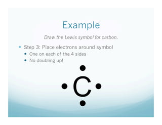 11 2 What Is A Lewis Symbol | PDF