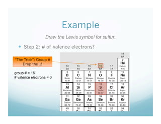 11 2 What Is A Lewis Symbol | PDF