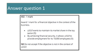 Edexcel iGCSE Business 1.1.2 Why business aims and objectives change.pptx