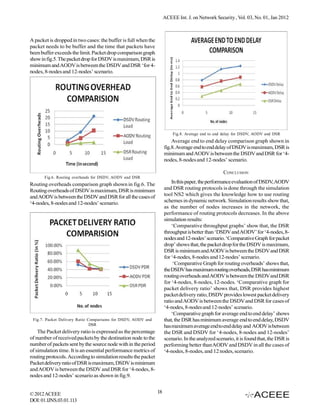 Performance Evaluation of ad-hoc Network Routing Protocols using ns2 Simulation | PDF