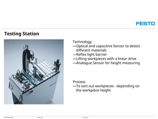 113 - MPS Stations.ppt presentaton for education | PPT