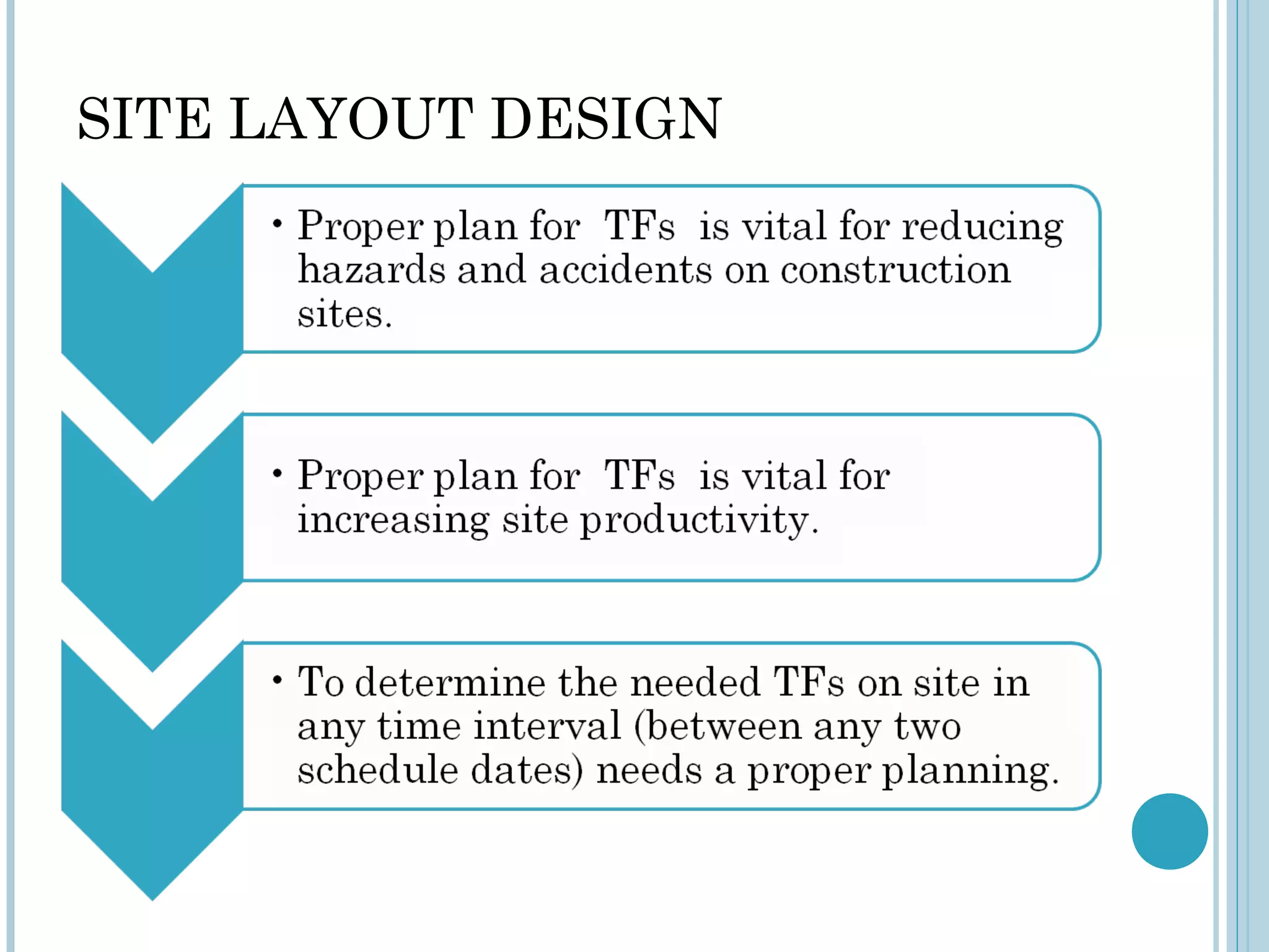 113 site layout design | PPT