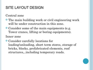 113 site layout design | PPT