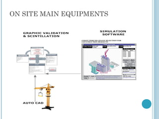 113 site layout design | PPT