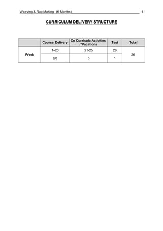 113 weaving & rug making | PDF