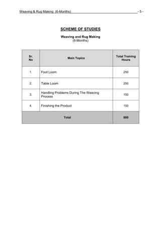 113 weaving & rug making | PDF