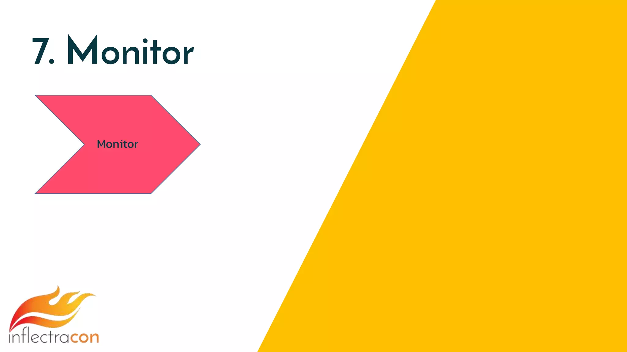 Developer 2: Building A DevOps Toolchain | PPTX | Cloud Computing | Internet