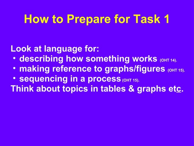 IELTS - How to prepare for writing | PPT