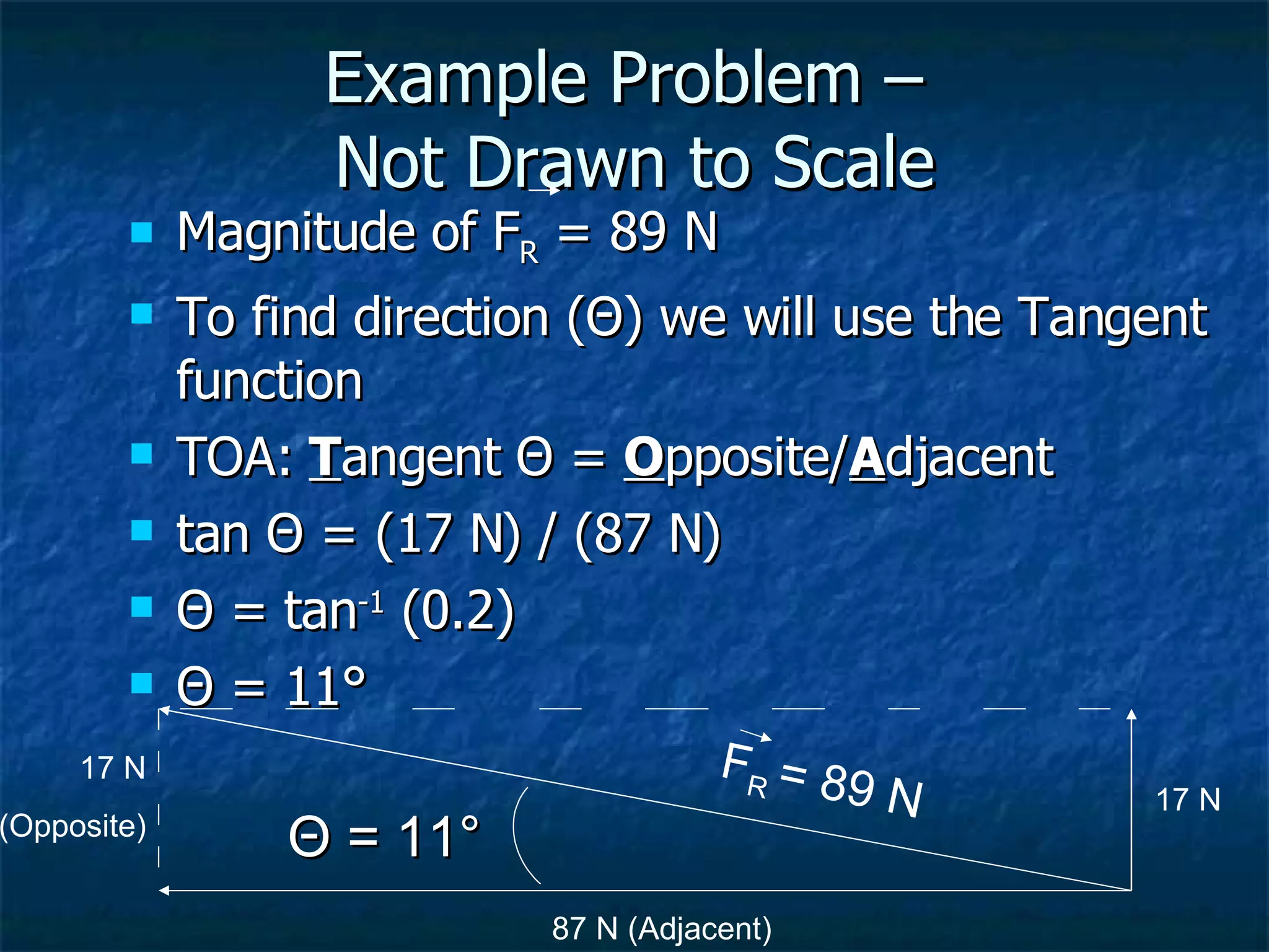 11-30-07 - Vector Addition | PPT