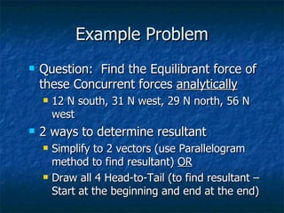 11-30-07 - Vector Addition | PPT