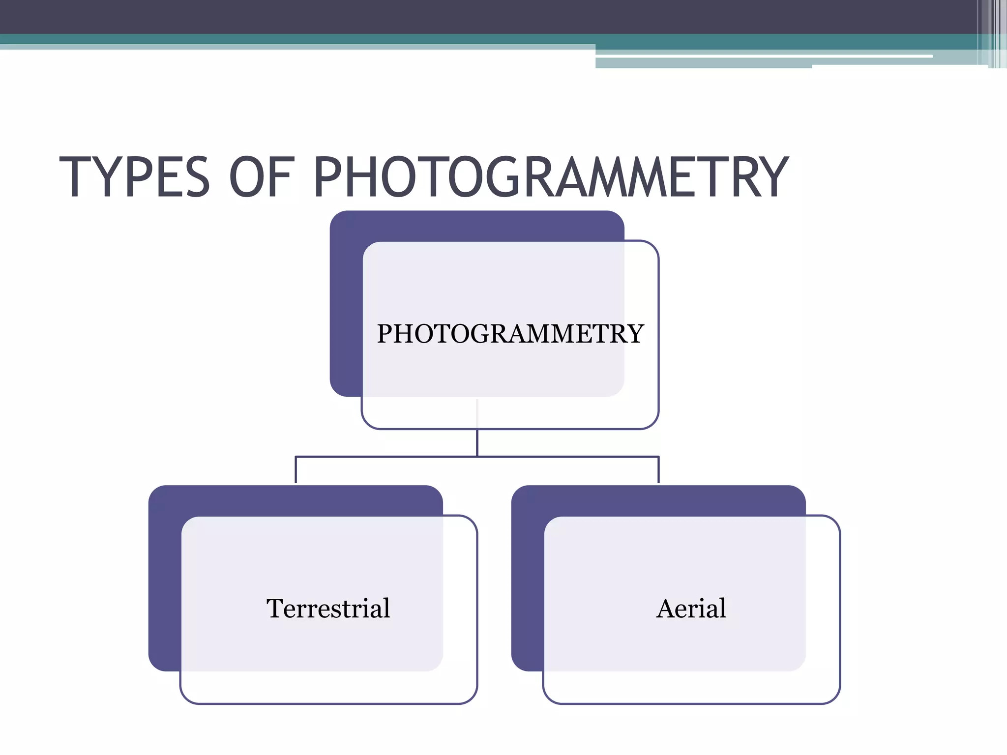 photogrammetry | PPTX | Photography | Arts and Crafts