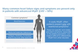 1130412-Updated Heart Failure Medical Therapy.pdf