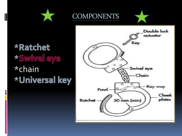 Manufacturing of Hand-cuffs | PPTX