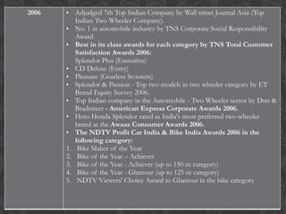 113061576-Hero-Moto-Corp-Ppt company Overview | PPTX