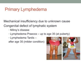 A3 - Symptom Management | PPTX | Cancer | Diseases and Conditions