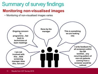 11 30 a m 12 00 pm cst survey outcome | PPT