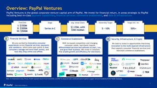 Efi Dahan (PayPal) - From Local to Global: Tips and Trends to Scale ...