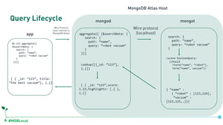MongoDB .local London 2019: MongoDB Atlas Full-Text Search Deep Dive | PPT