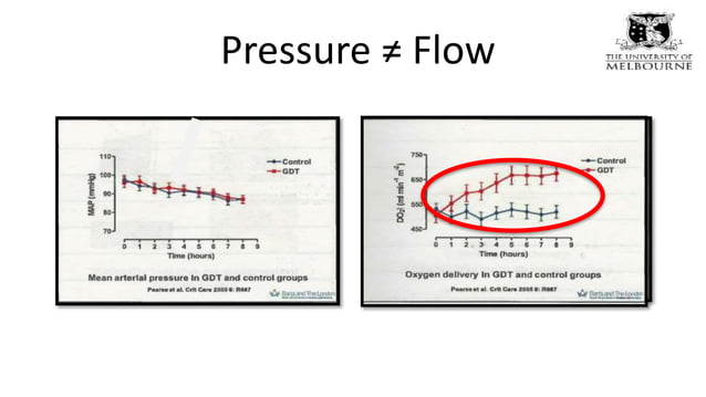 Pulse Contour Analysis: Riding the Wave | PPTX