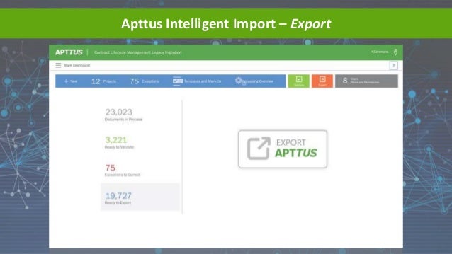 Apttus Clm