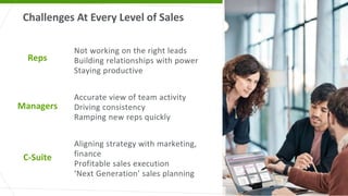 Win More Sales: CRM for the Quota-Busting Sales Executive | PPTX