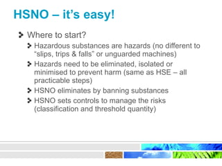 HSNO - It’s Not That Hard | PPT