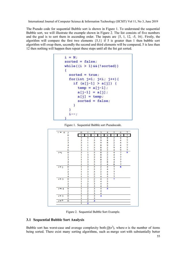 Performance Evaluation of Parallel Bubble Sort Algorithm on Supercomputer IMAN1 | PDF