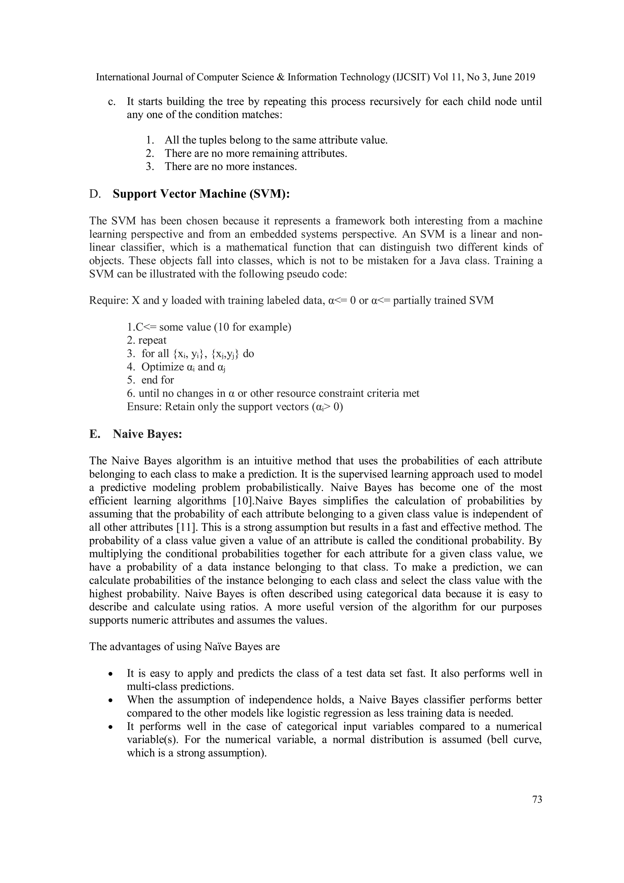Intrusion Detection System Classification Using Different Machine