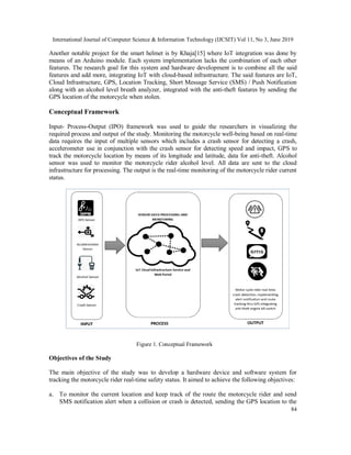 Smart Motorcycle Helmet: Real-Time Crash Detection With Emergency ...