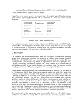 Authorization Framework for Medical Data | PDF