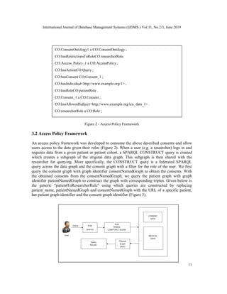 Authorization Framework for Medical Data | PDF