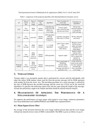 QUATERNİON SECURİTY USİNG MODİFYİNG VERNAM CİPHER WİTH İMAGE STEGANOGRAPHY | PDF