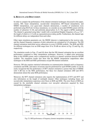 COMPARING VARIOUS CHANNEL ESTIMATION TECHNIQUES FOR OFDM SYSTEMS USING MATLAB | PDF