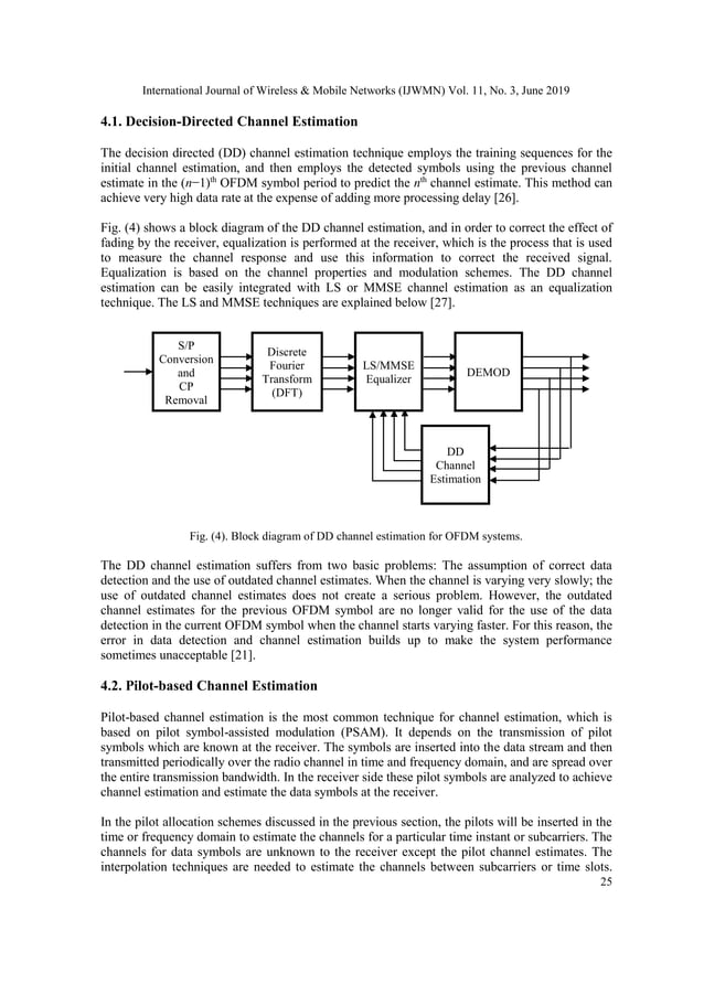 COMPARING VARIOUS CHANNEL ESTIMATION TECHNIQUES FOR OFDM SYSTEMS USING MATLAB | PDF
