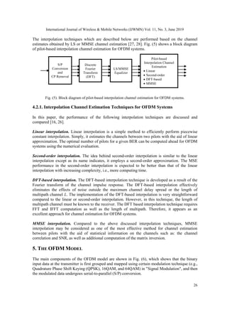 COMPARING VARIOUS CHANNEL ESTIMATION TECHNIQUES FOR OFDM SYSTEMS USING MATLAB | PDF