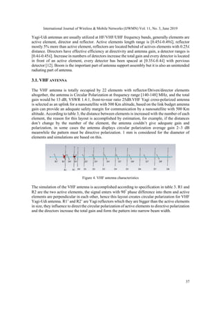 Simulation and Verification two YAGI-UDI and S-Band Satellite Dish ...